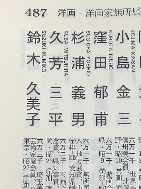 4月13日のみ☀️鈴木久美子☀️パリ国際サロン会員◆油彩Ｆ４◆評価６.３万円／号
