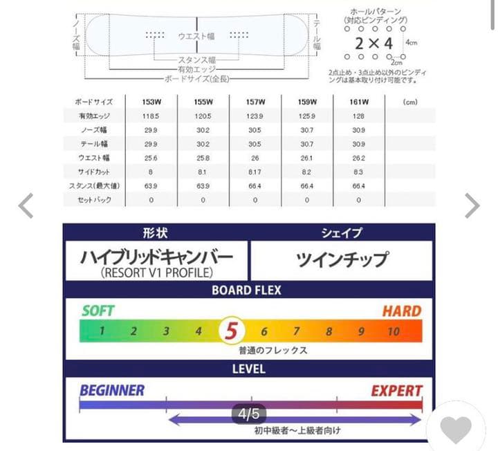 中級者から高級者に向けスノボード
