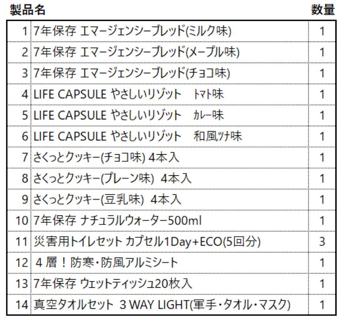 【7年非常食保存セット】 A4サイズ箱付き　1人分