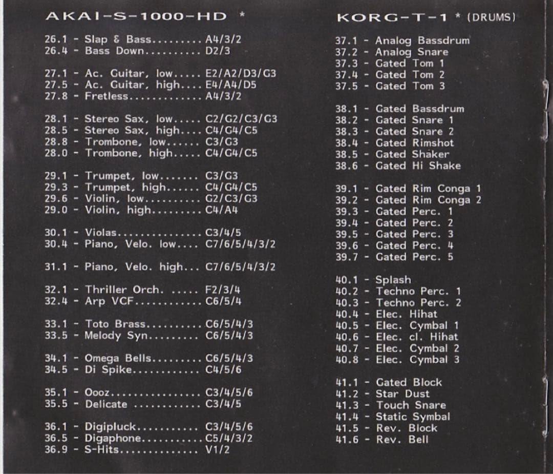 超レア！　歴代名機サンプリングCD音源　黎明期を飾った80年代キーボード
