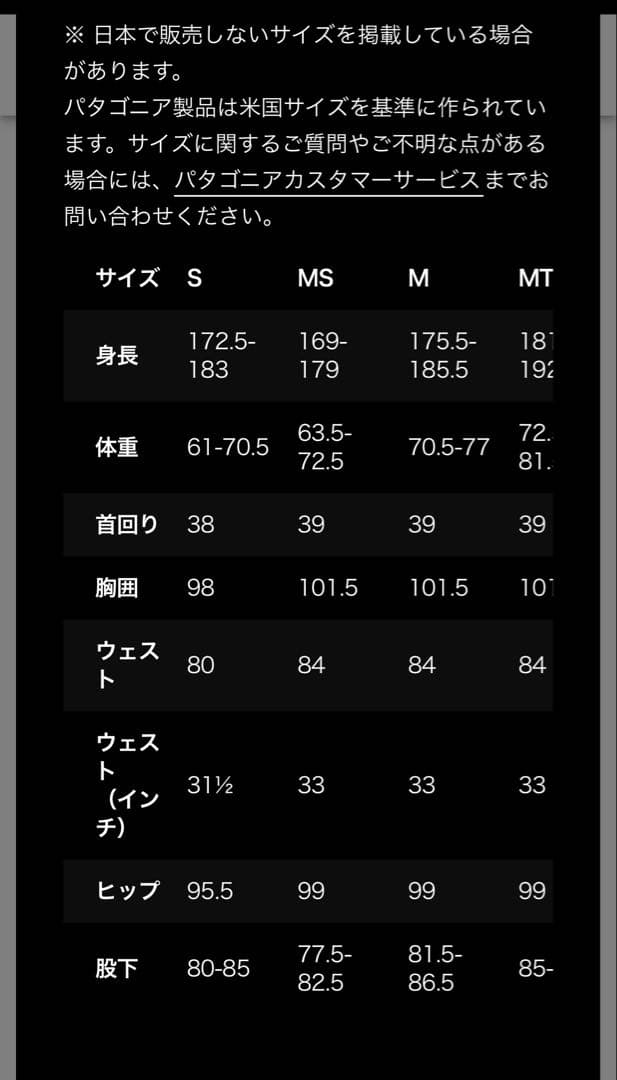 ⭐︎未使用⭐︎patagonia R3フルスーツ Mサイズ