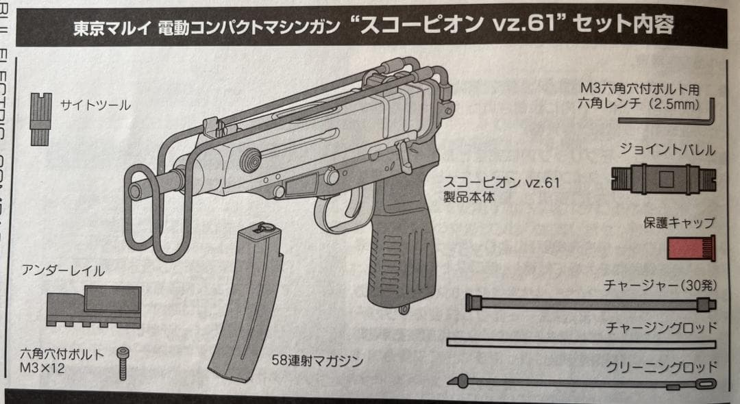 東京マルイ SCORPION61 電動コンパクトサブマシンガンセット