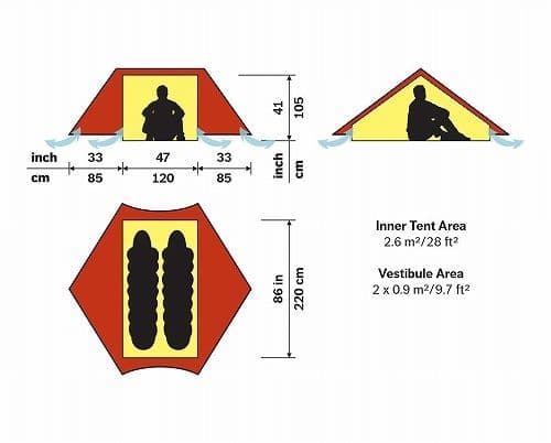 HILLEBERG ヒルバーグ アナリス レッド 正規品 新品 未開封品