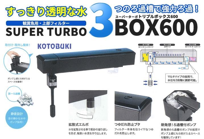 新品、送料込み、60cm曲げガラス水槽、5点セット　コトブキ