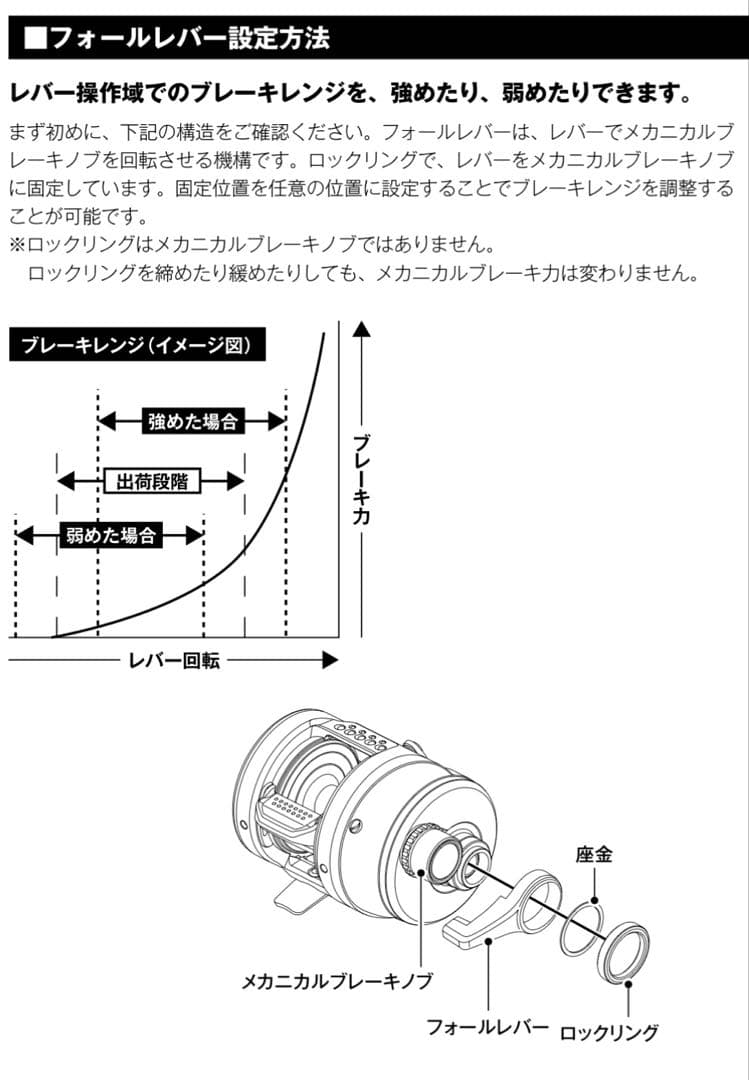 リール SHIMANO OCEA CONQUEST LIMITED 200PG