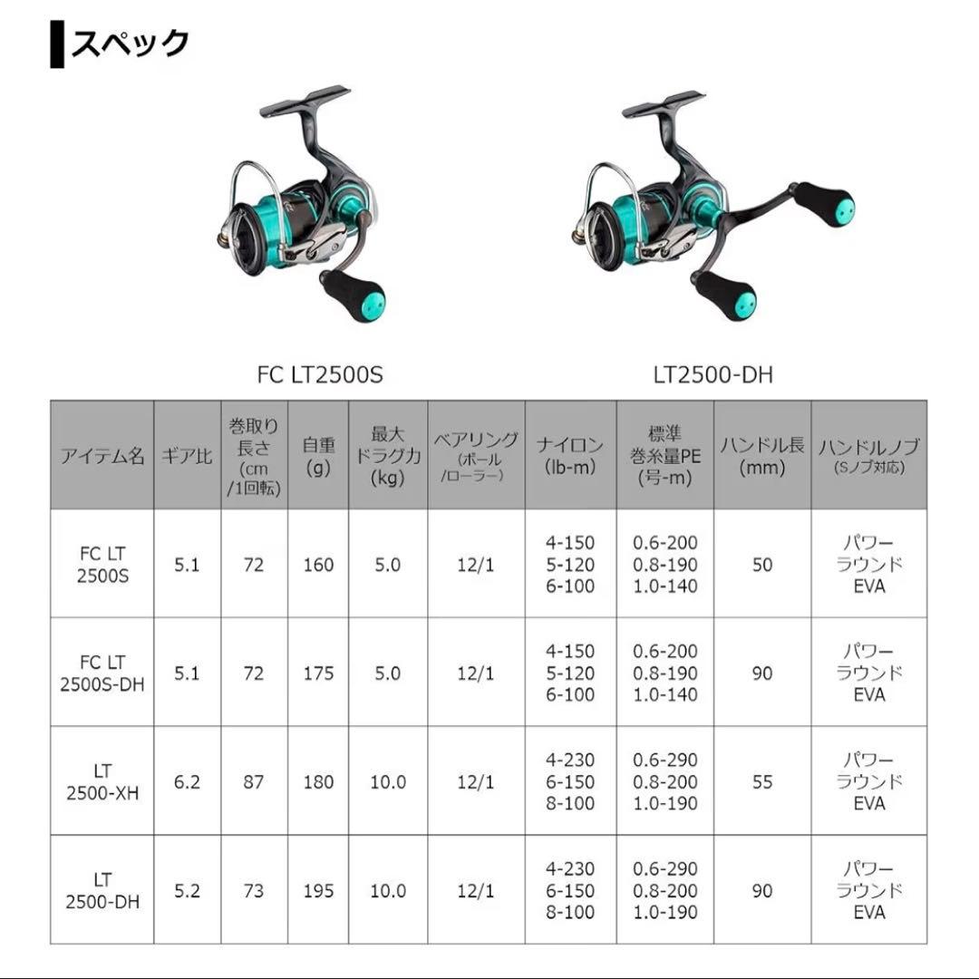 ダイワ 21エメラルダス エア LT2500-DH