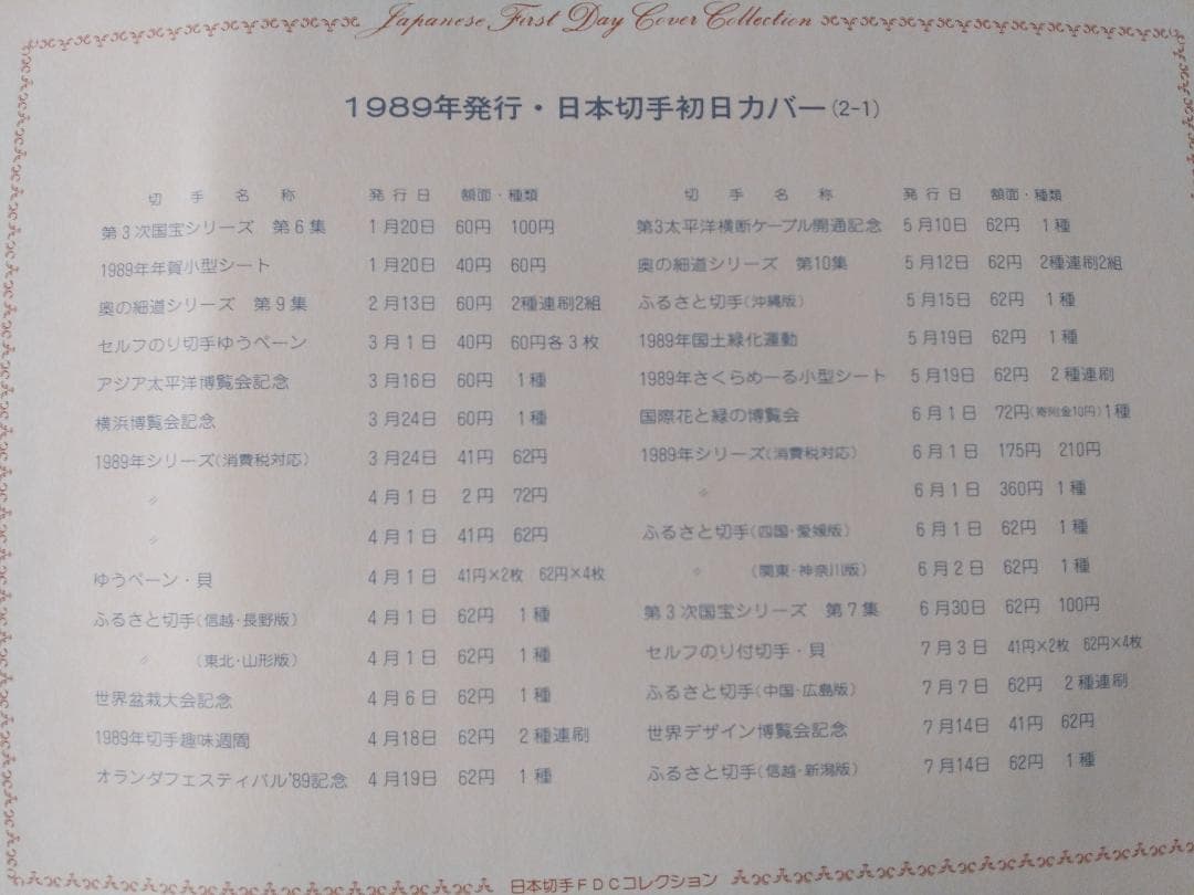 初日カバー 1989年 平成元年 巳年 記念切手 切手 58通ファイル2冊 新品