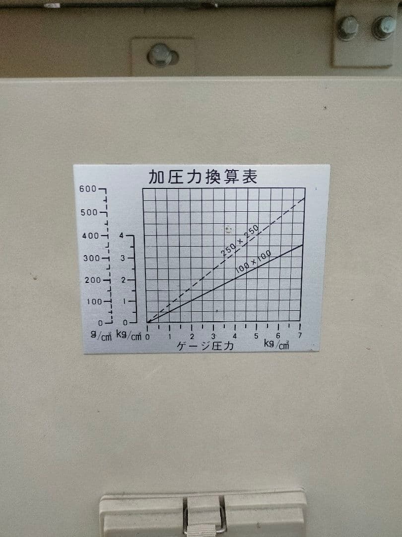 juki ミシン関連
