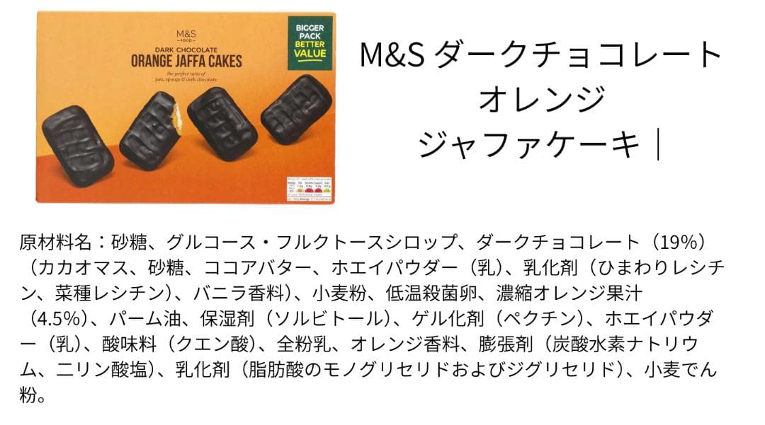 ヴィクトリアケーキ様 リクエスト（M&S・リントンズ）