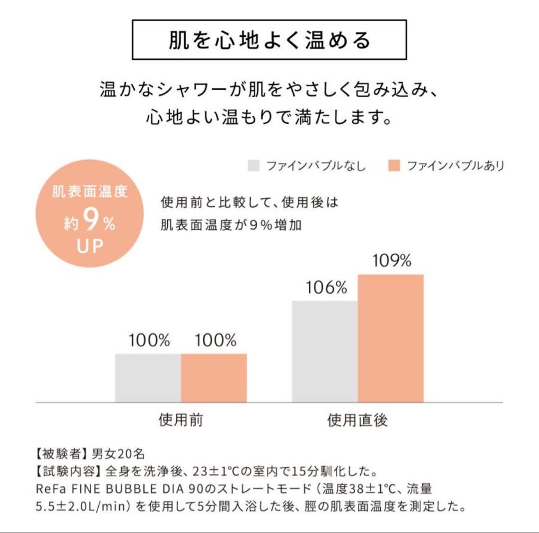 ReFa ファインバブル ダイア 90 シャワーヘッド