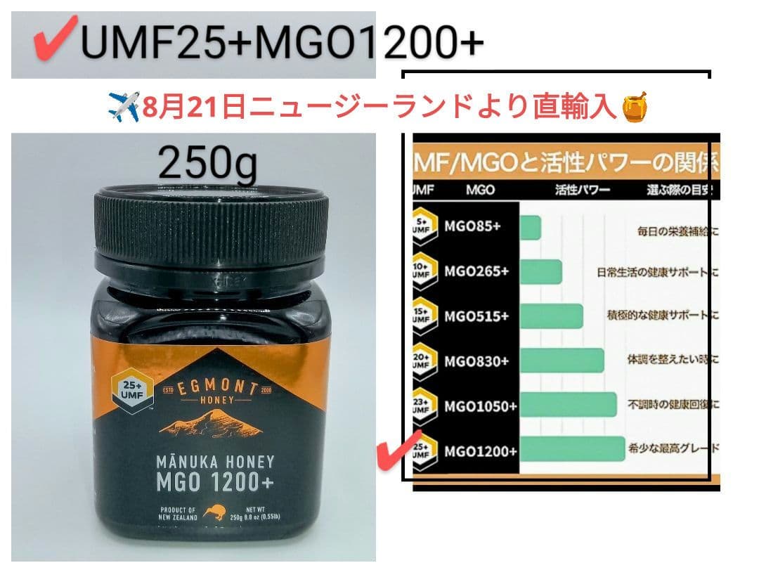 エグモント マヌカハニーUMF25+MGO1200+ 250g■eg-11-3