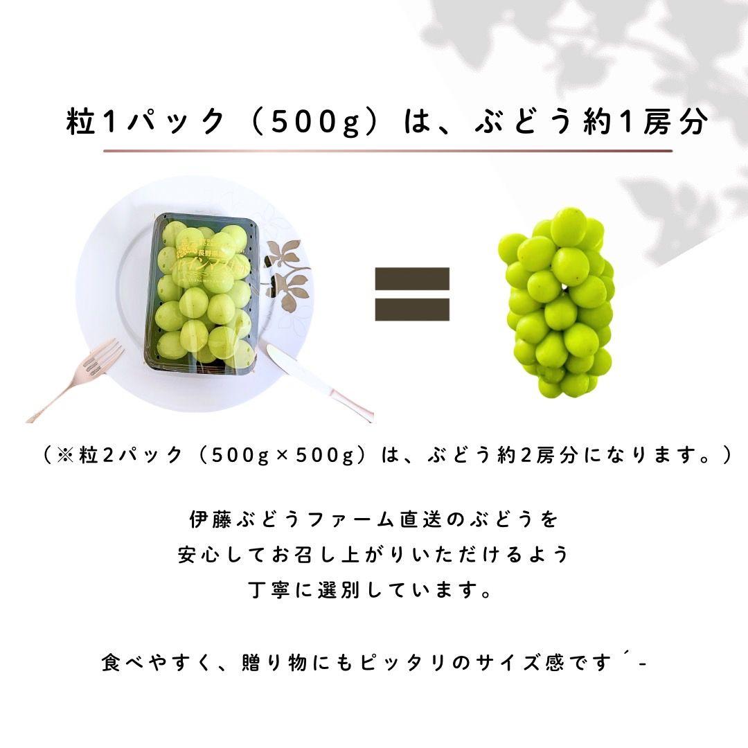 ② grape Jewelry box　粒2kg