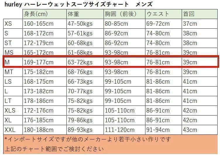 ☆ハーレーウェットスーツ 3/2mm チェストジップ　フルスーツ　サイズM
