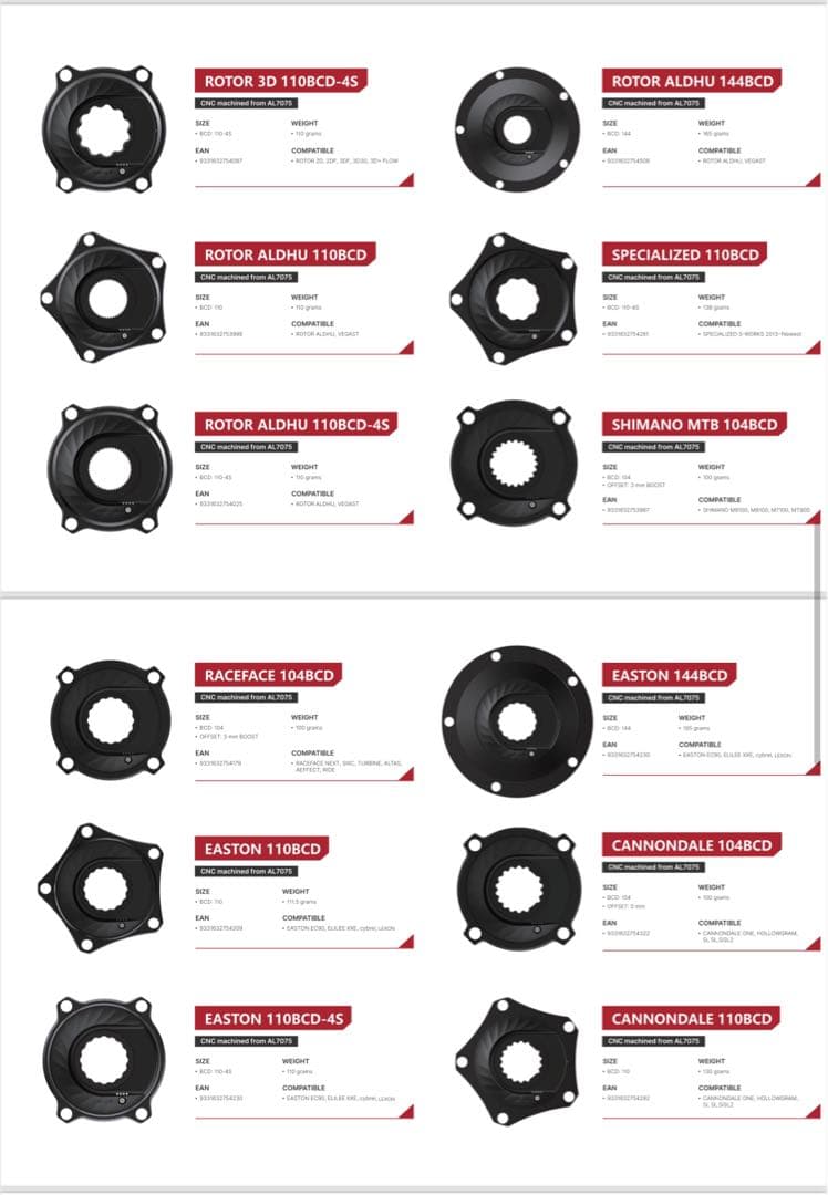 XCADEY パワーメーター 新品・第2世代モデル 110bcd