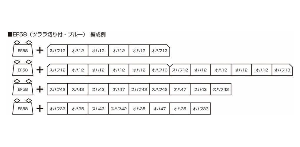 KATO HO 1-324 EF58 ツララ切り付・ブルー 国鉄電気機関車