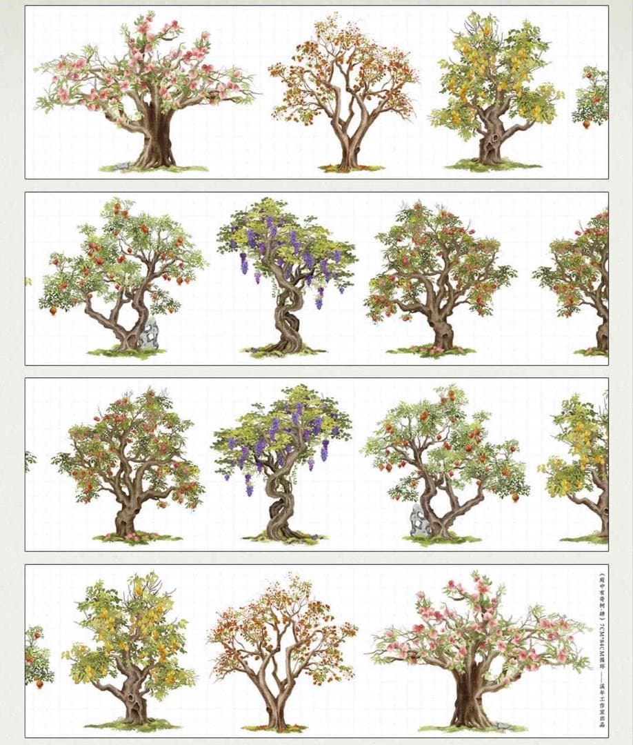 【8745】海外　マステ　5m巻売り　PET マスキングテープ　果実　木　収穫