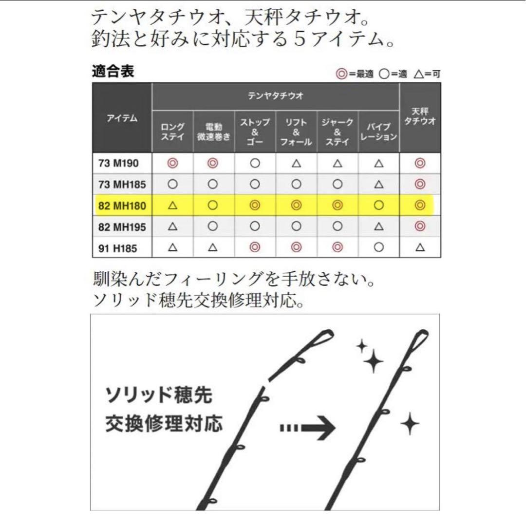 ☆良品☆サーベルマスターTT 82MH180 タチウオ