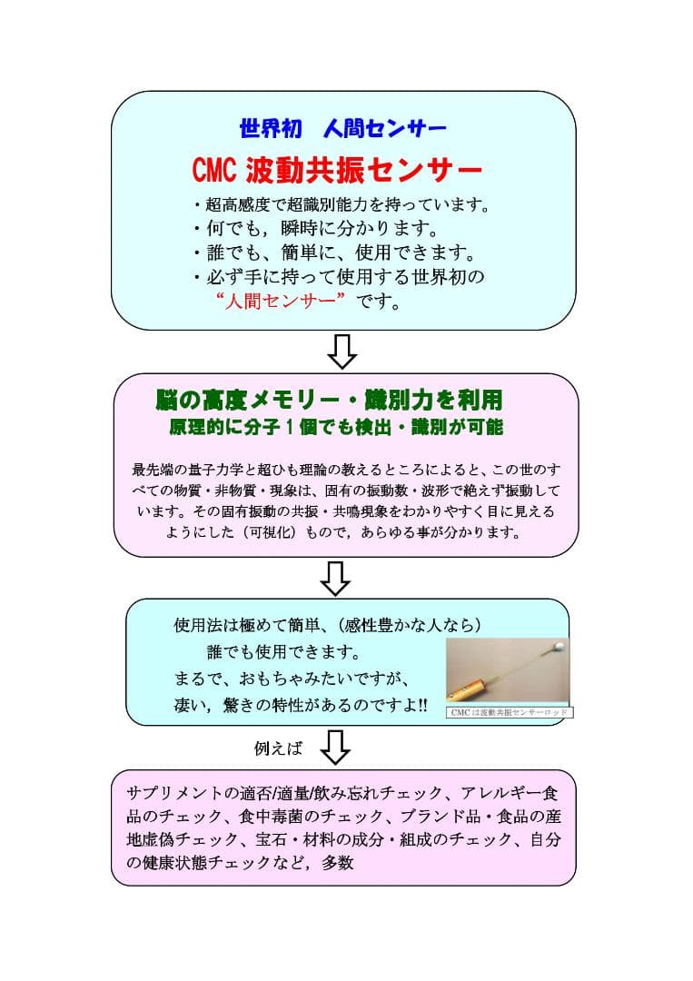 CMC波動共振センサー アメジスト ダウジングロッド フーチ ペンデュラム
