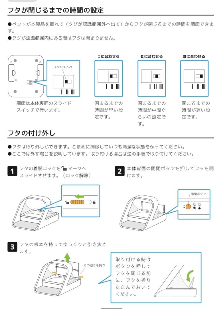 SureFeed シュアーフィーダー 自動給餌器 ➀