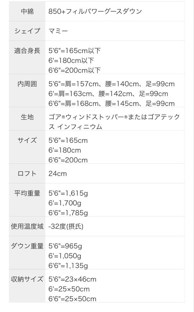 新品未使用WESTERN MOUNTAINEERING Puma Gore WS