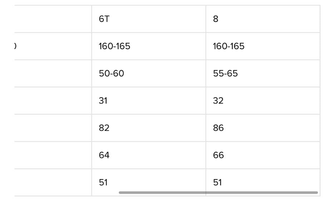 Rip Curl ロングスリーブスプリングウェットスーツ S 黒