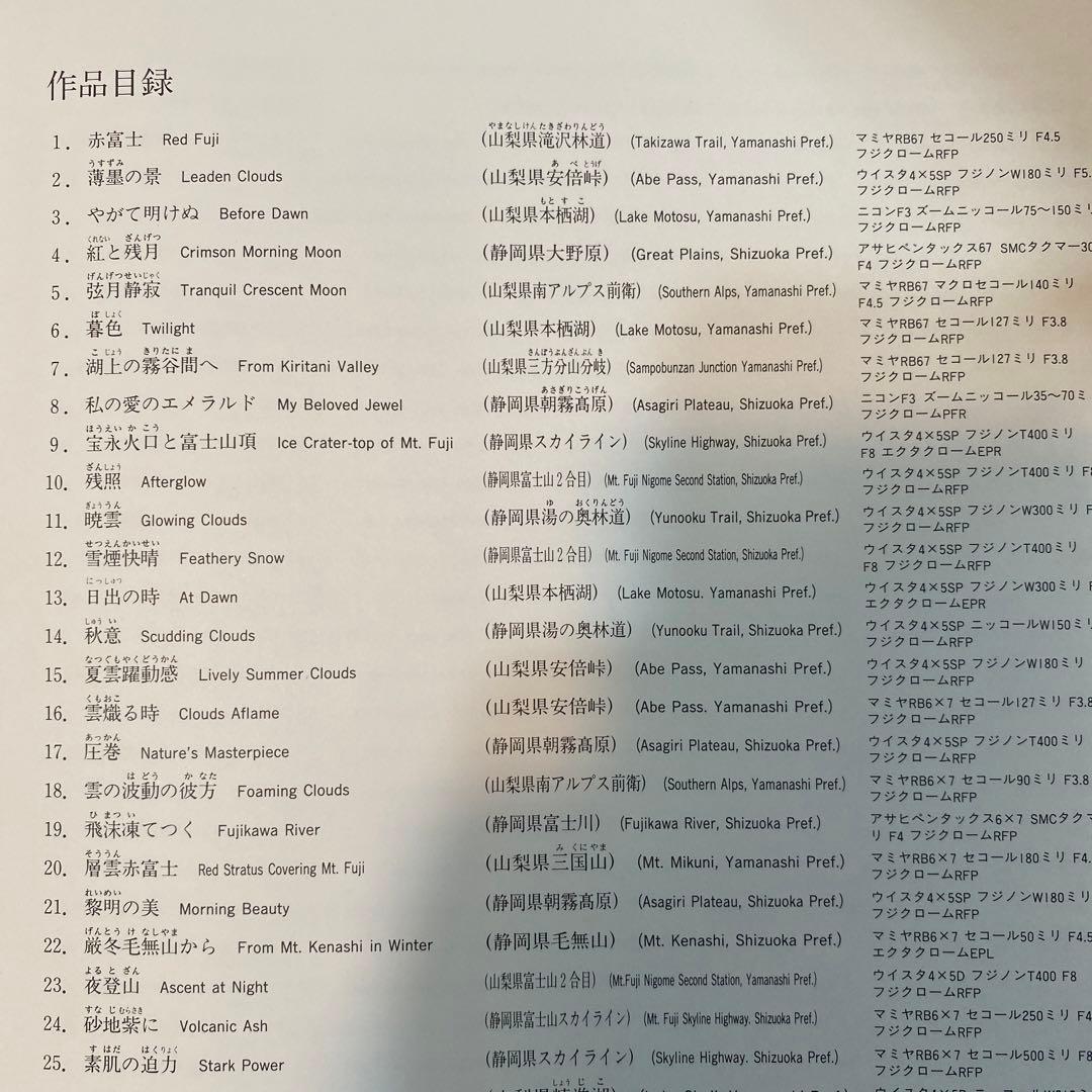 ラスト値下げ　伊志井桃雲写真集　富士山　京都書院発行
