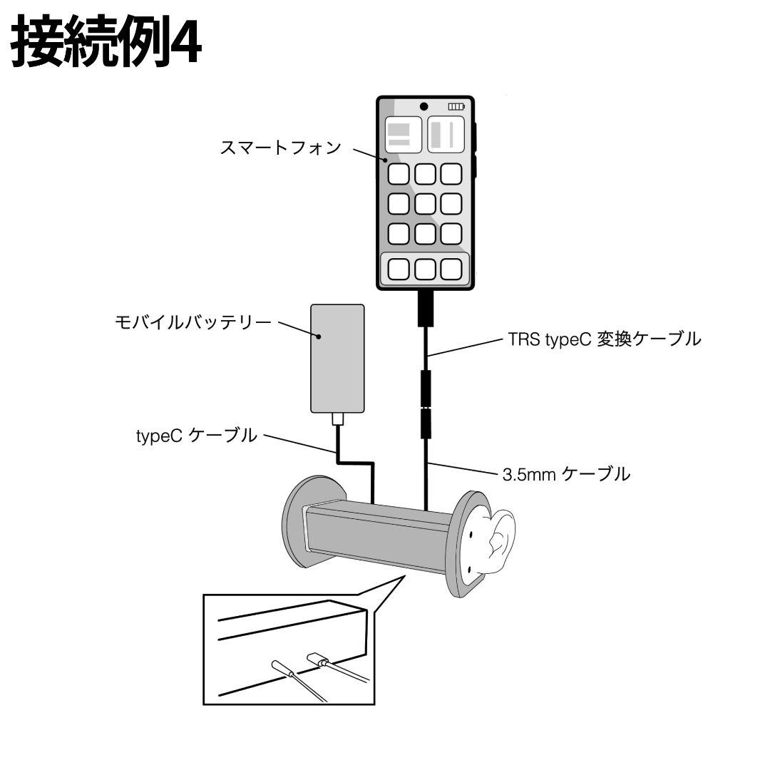 【ASMR】【上位モデル】バイノーラルマイク Bicarus 1 ケーブル付き
