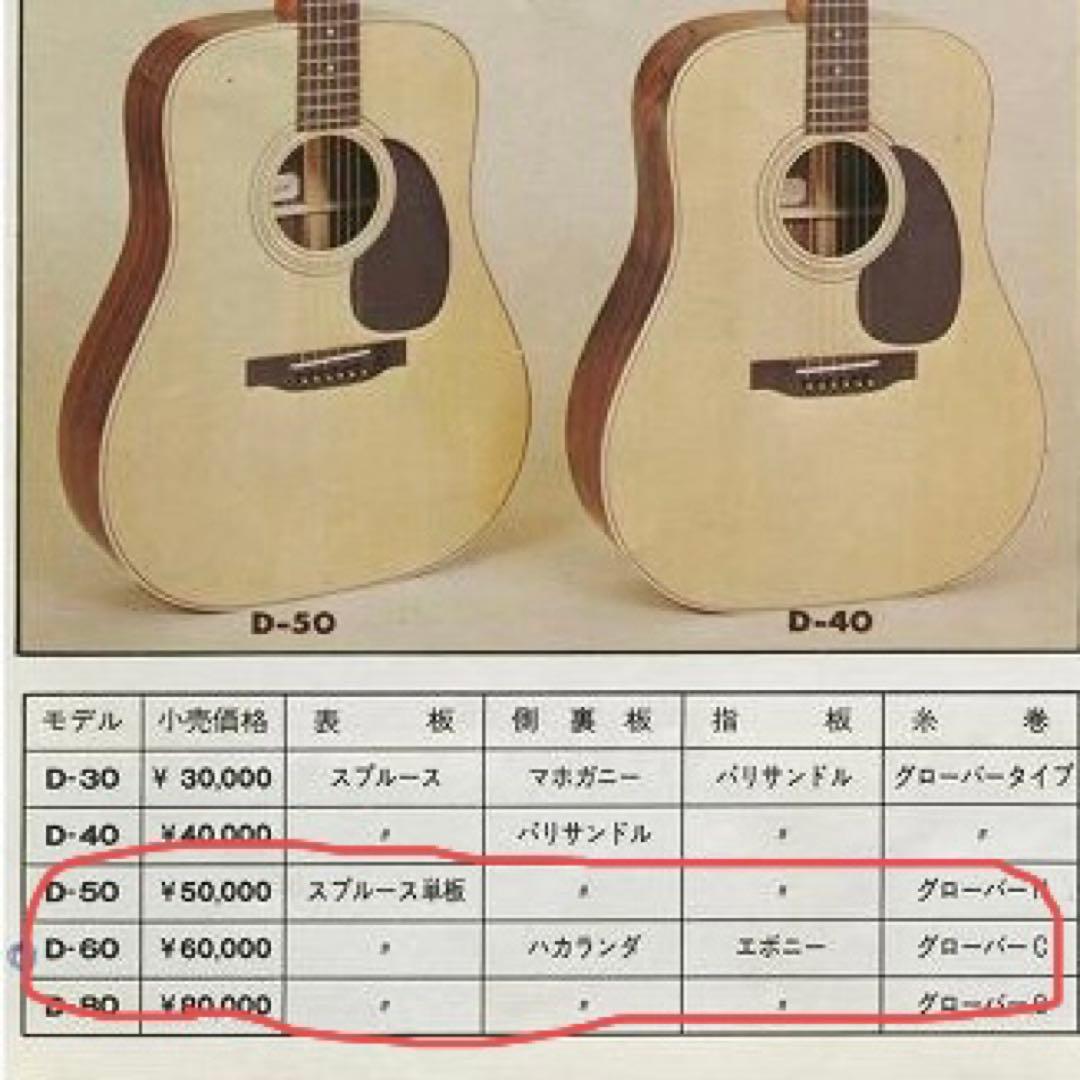 Aria Dreadnought D-60 松岡良治 ハカランダ 1970年代