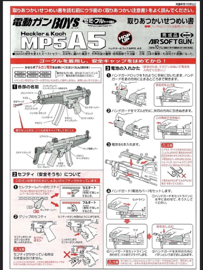 未使用　東京マルイ カスタム品　H&K MP5A5 電動ガン　金属ピニオンギア