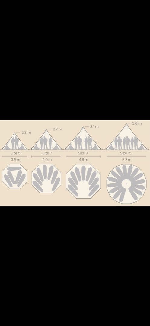 Tentipi Safir 5CP テンティピサファイア5 キャノピーセット
