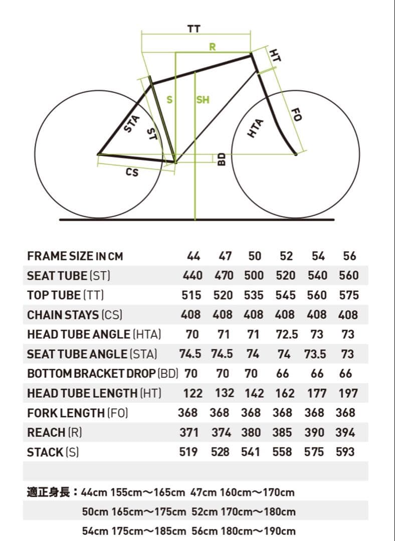 コンディション良好　メリダ　リアクト 4000 アルテグラ＆105 おまけ