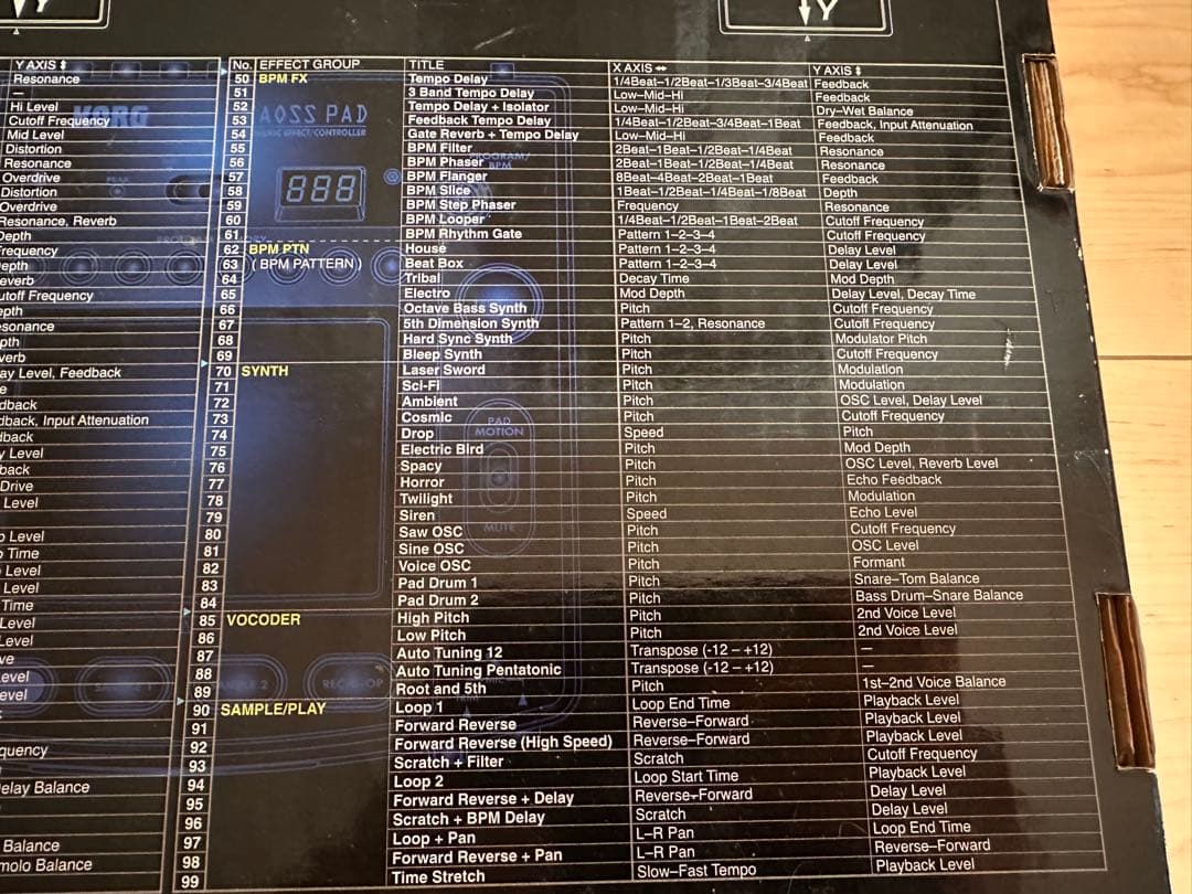 KORG KAOSS PAD KP2 本体＋純正ACアダプタ＋箱