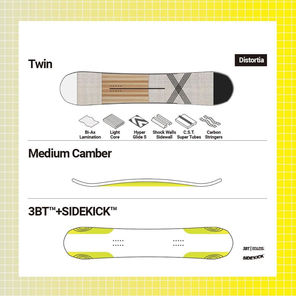 Bataleon Distortia 143cm 新品未使用
