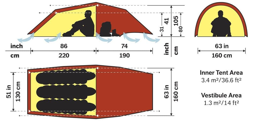 wataru　HILLEBERG ヒルバーグ アンヤンAnjan 3GT
