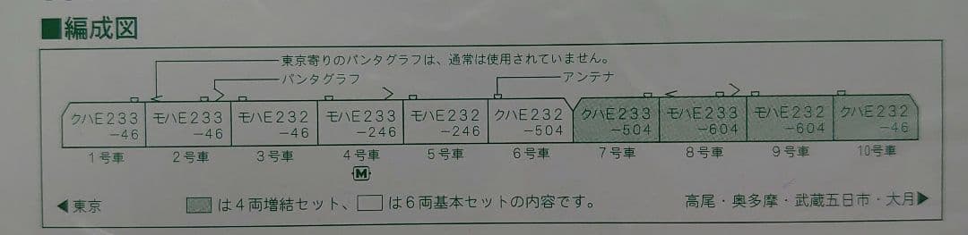 JR E233系 中央線 H編成 KATO 6両 基本+4両 増結 美品