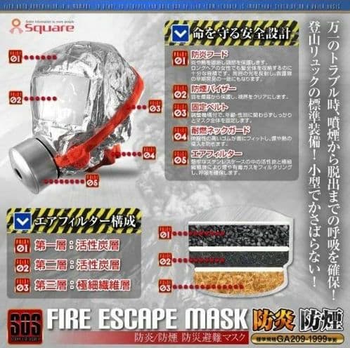 【送料無料★】 『FIRE ESCAPE MASK』 2個入り
