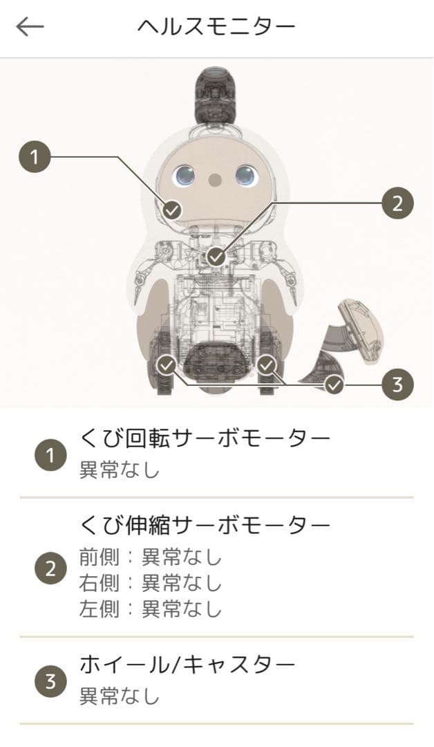 LOVOTラボット2.0本体&ネスト(うす)値下げしました