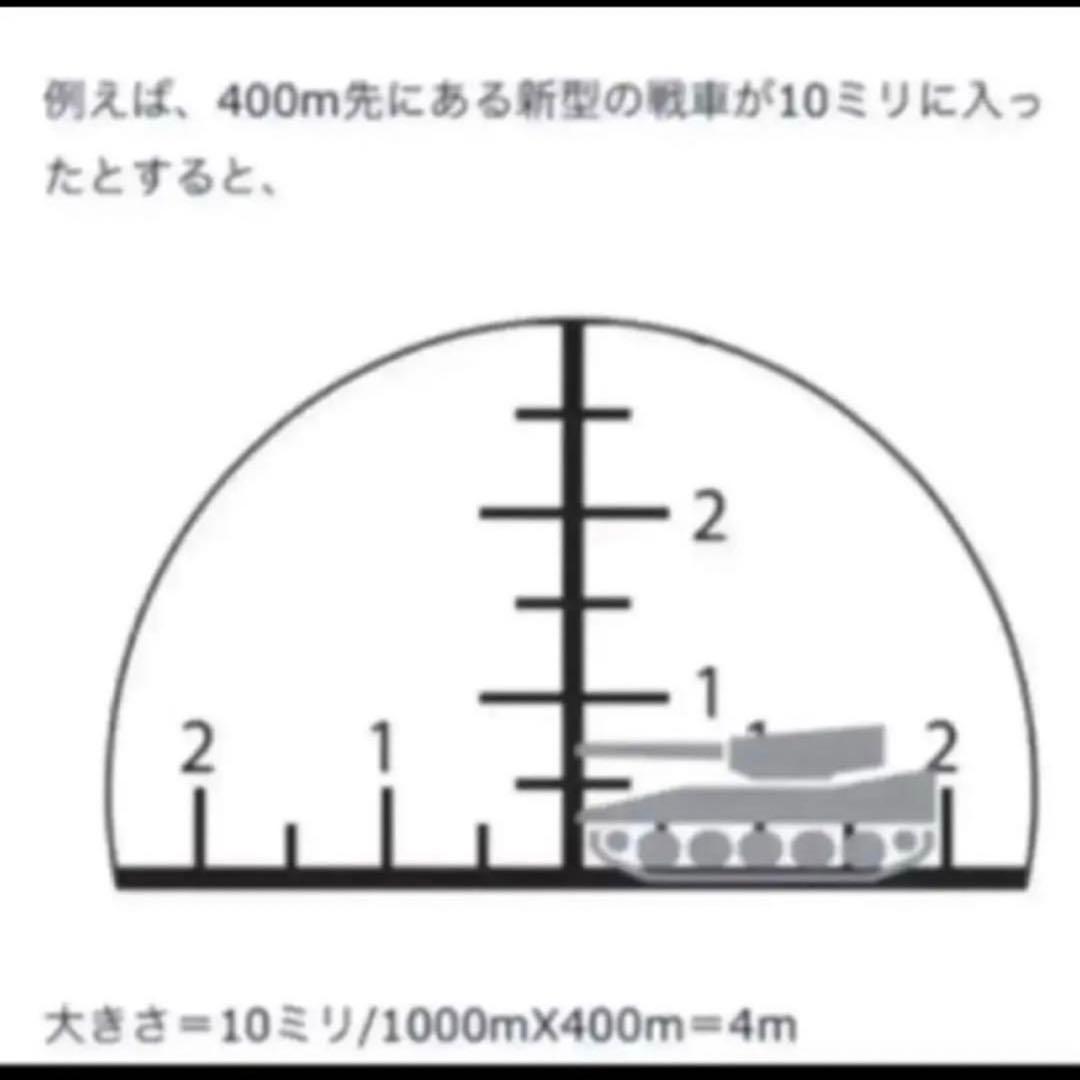 新品実物 62式ロシア軍特殊部隊用目盛付単眼鏡 十字座標 ミル付 8X32