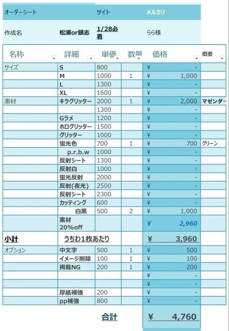 らら うちわ文字 オーダー 団扇屋さん 文字パネル