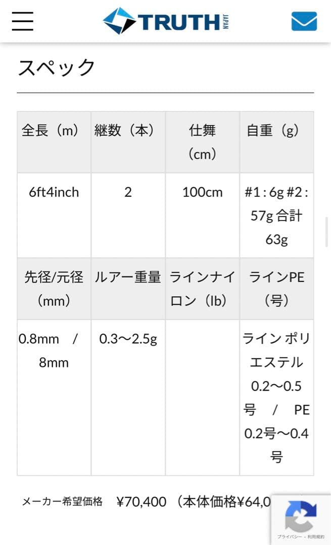 トゥルースジャパン　ピエロ64　TRUTH JAPAN Pierrot64