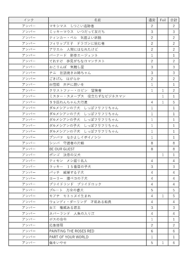 ディズニーロルカナ　引退　まとめ売り
