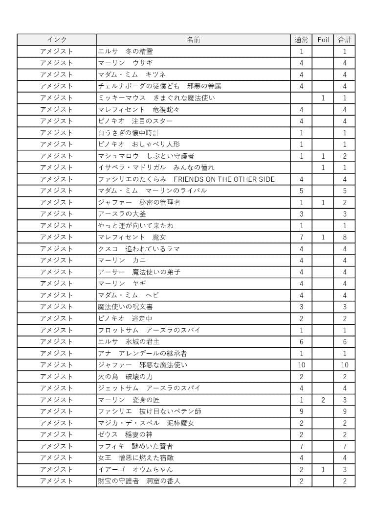 ディズニーロルカナ　引退　まとめ売り