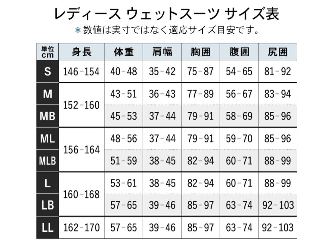 ✳️美品★FELLOW★レディースMLB★3mmロングジョン&2mmタッパー