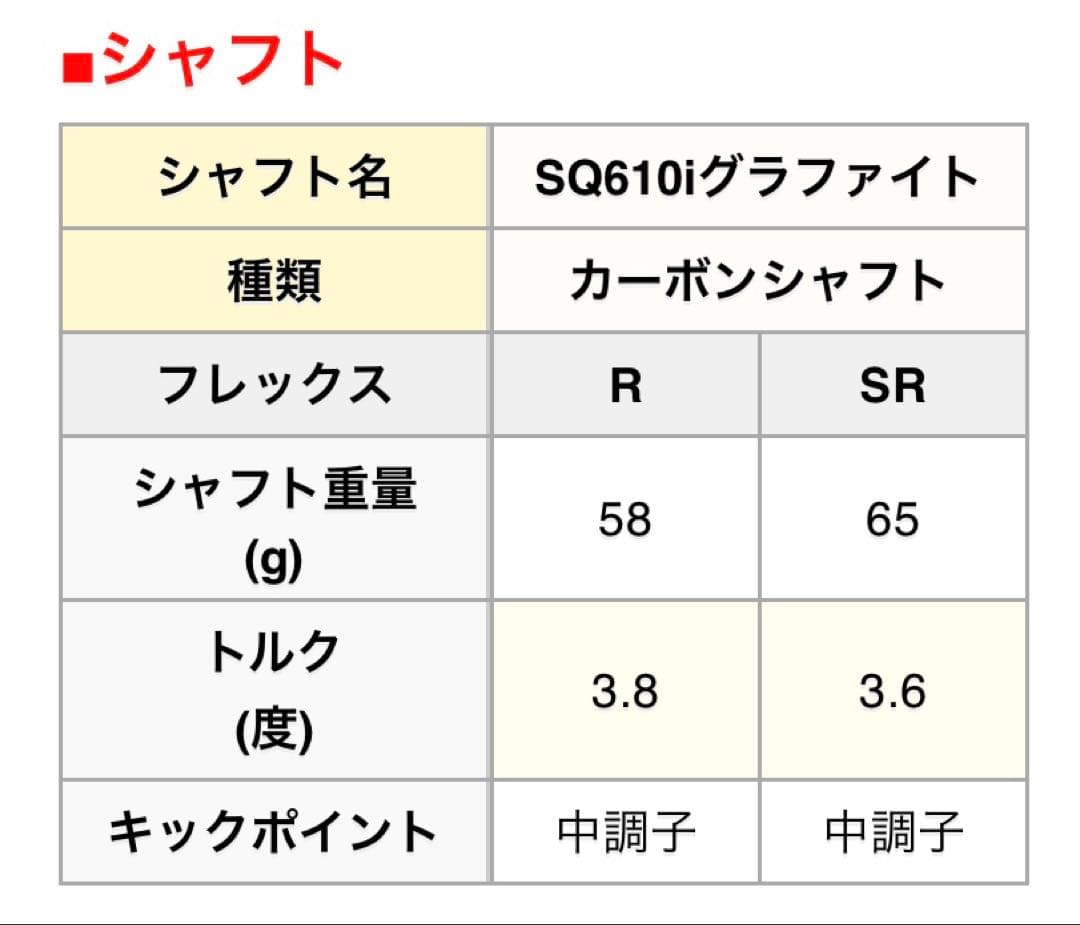 【最終価格】ナイキ　マッハスピードフォージドアイアン　6本　純正カーボン