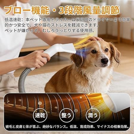 犬用バリカン ペット用バリカン 猫美容器 ペットグルーミングセット 超強力吸引