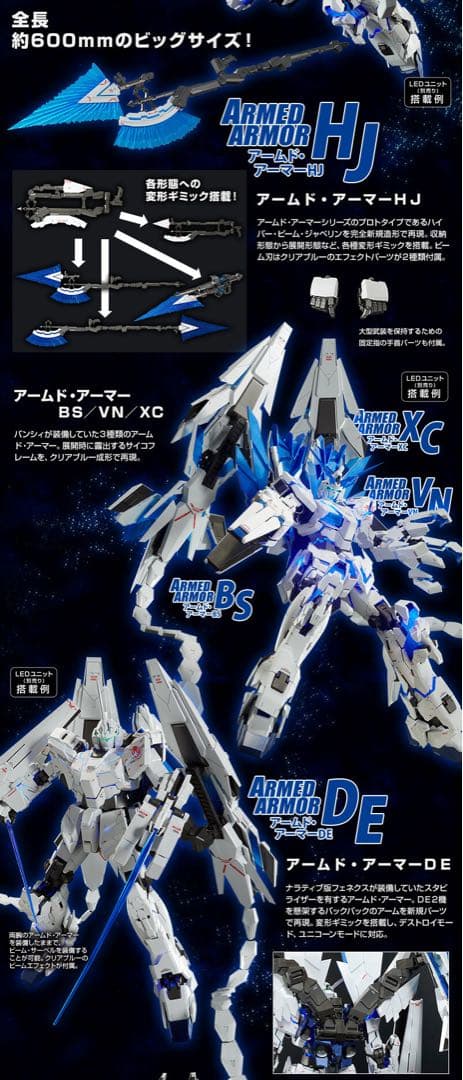 PG 1/60 ユニコーンガンダム ペルフェクティビリティ 新品未組立