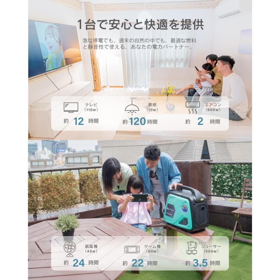 ガス・ガソリン両用発電機★インバーター発電機静音式 カセットボンベ発電機