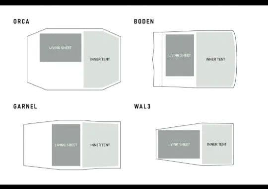 ラーテルワークス　ボーデン　オルカ　ガーネル　リビングシート