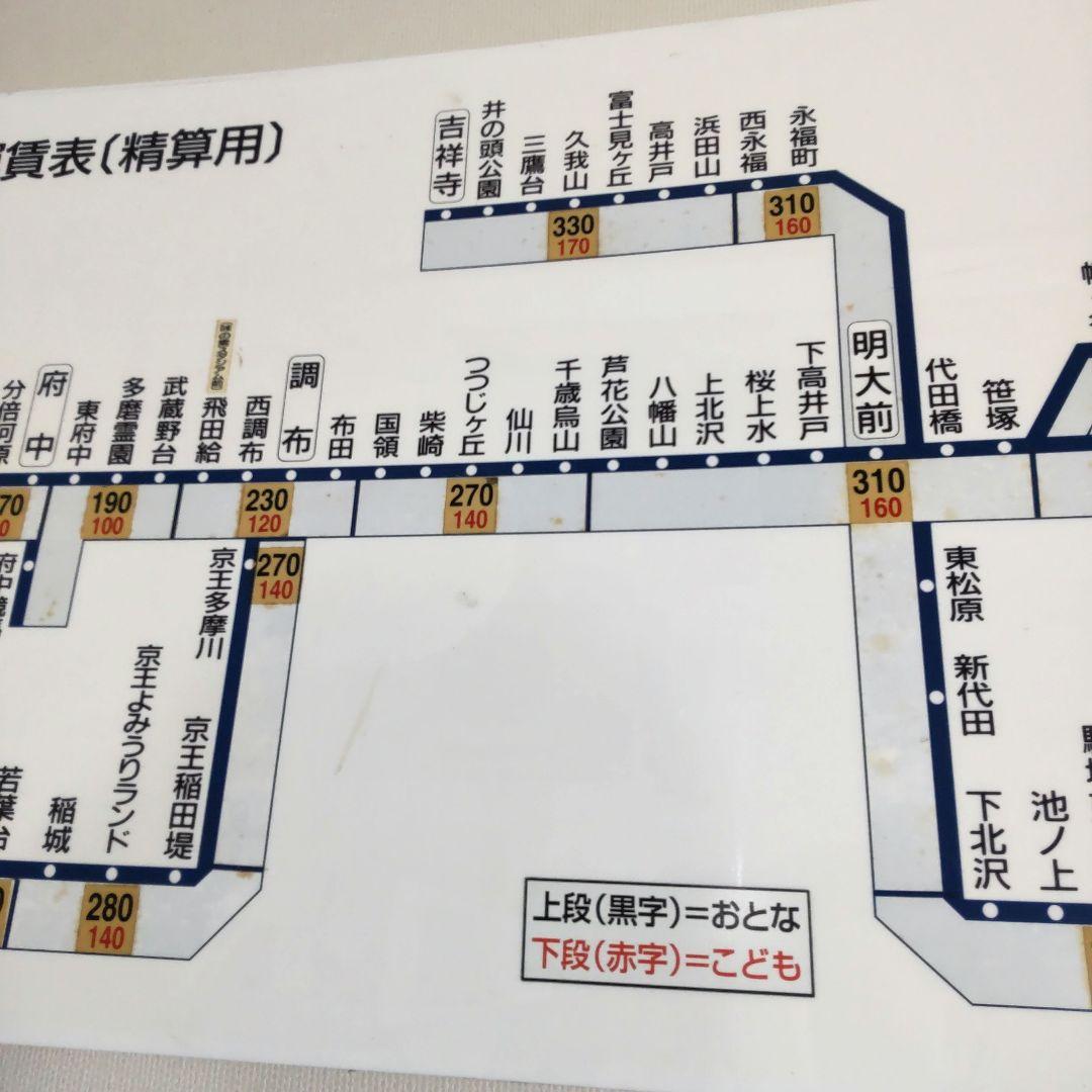 ヒ*キ様 京王電鉄 平山城址公園駅 運賃表