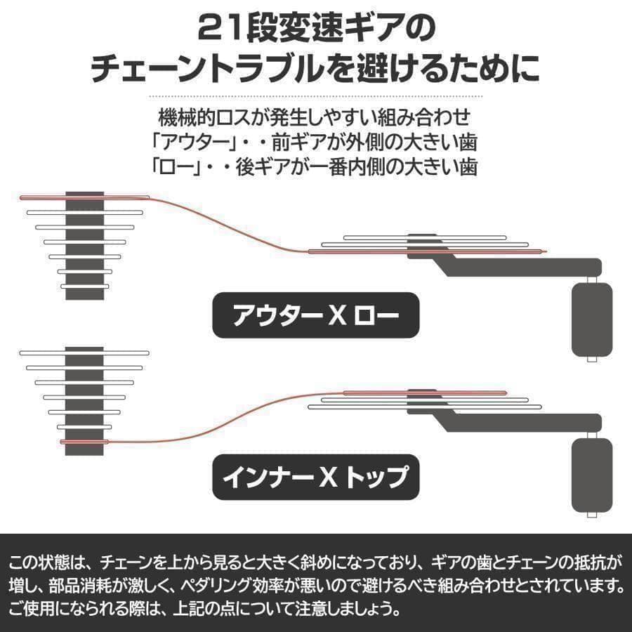 クロスバイク 自転車 マウンテン ロード R1755アウトドア ブラック